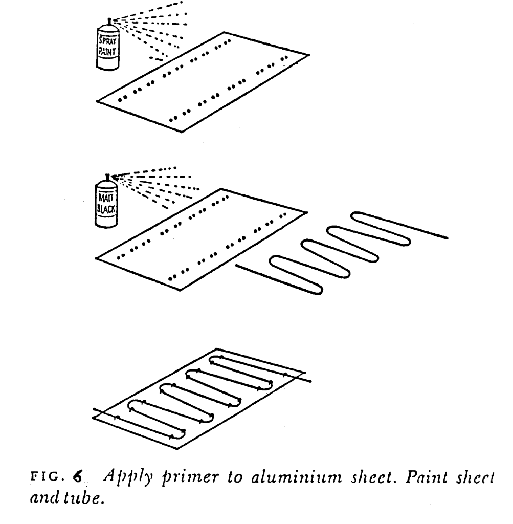 DIY Solar Panel | Biggin Hill Website